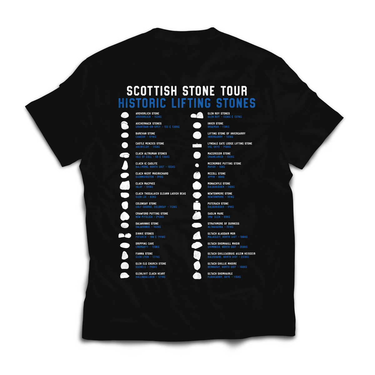 Scotland's Strongest Gymwear | Scottish Stone Tour - Historic Lifting ...